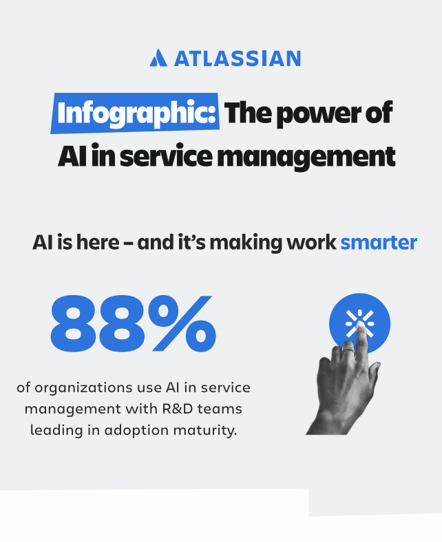 The power of AI in service management | Atlassian Infographic JSM