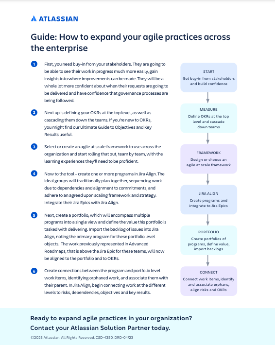 Guide: How to expand your agile practices across the enterprise