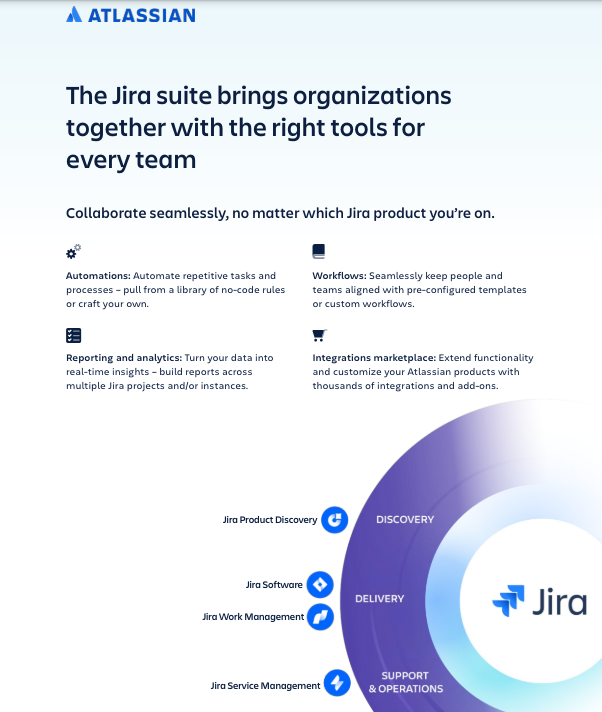 Jira: Uniting Teams with the Right Tools